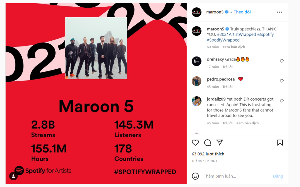 What is IMC? The Role of IMC in Branding for Business