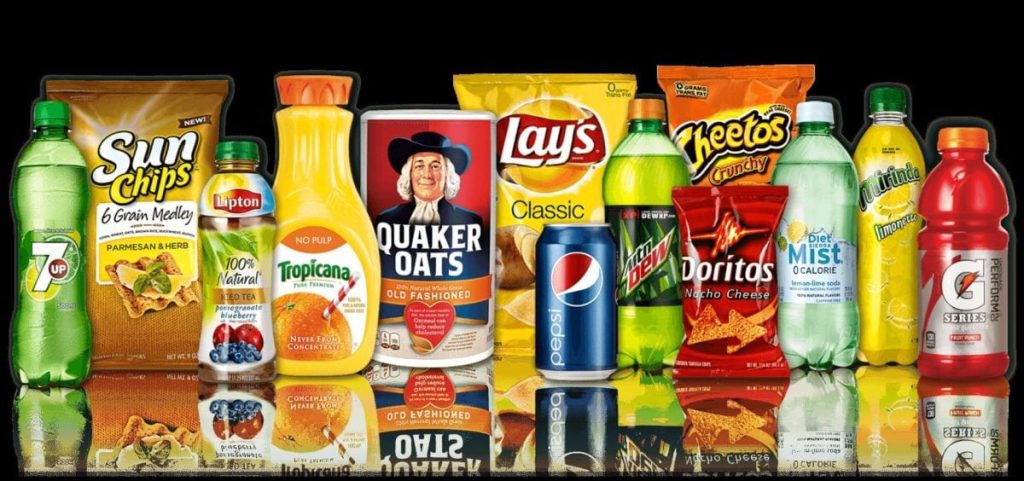 Guide to building 4Ps in Tourism Marketing