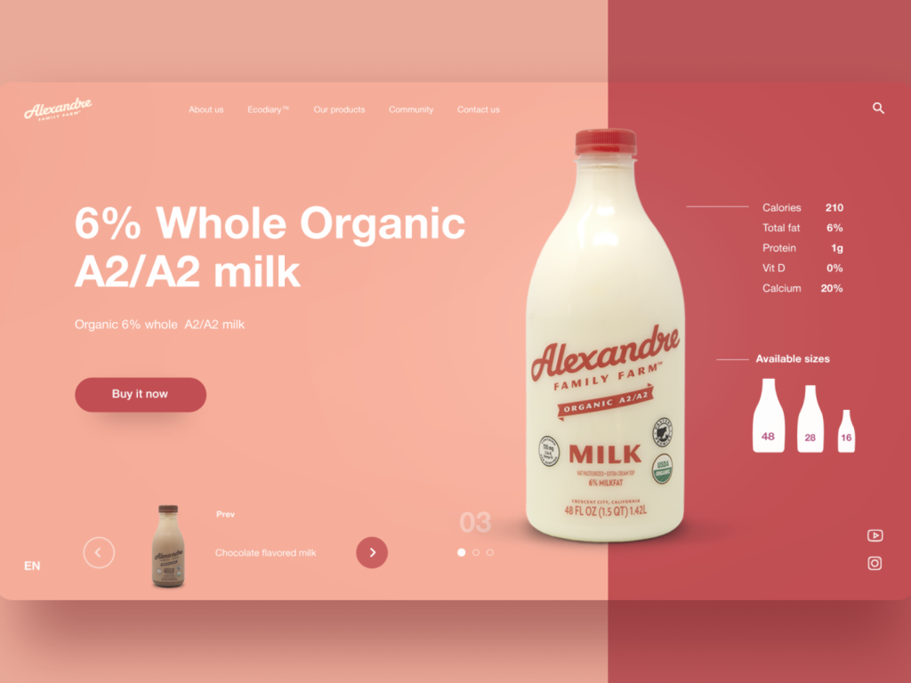 TOP 11 FMCG marketing strategies for businesses in 2023