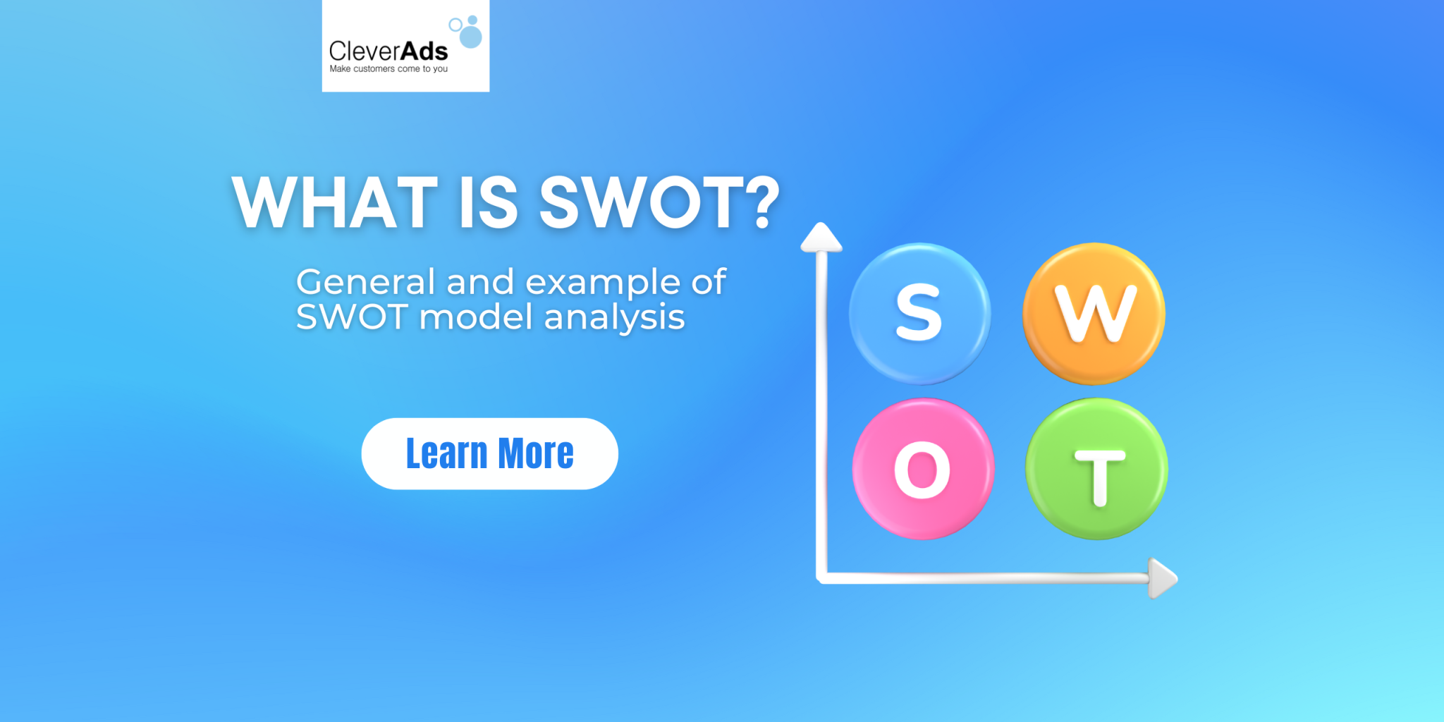 What is SWOT? General and example of SWOT analysis