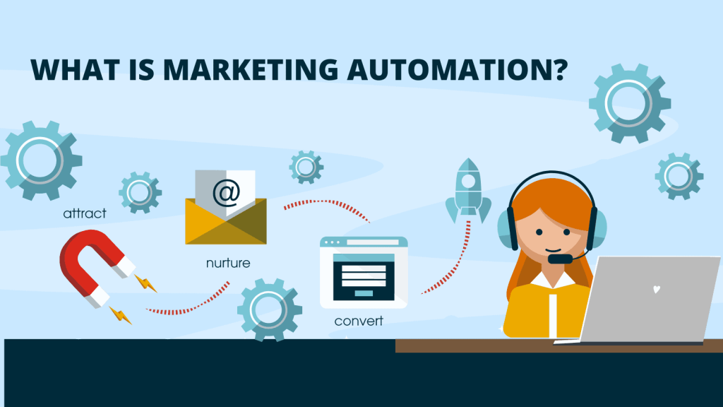 What is marketing automation? How to optimize these tools?