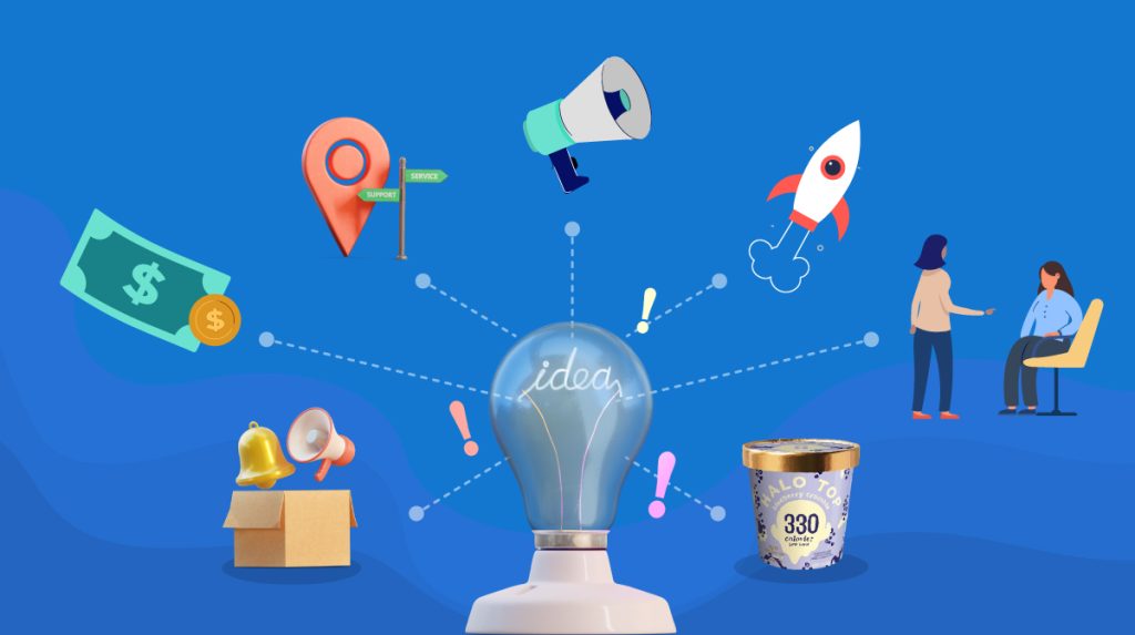 Basic marketing principles you need to know